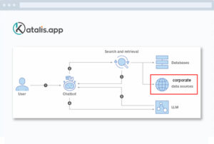 Home-dev - Katalis App | Omnichannel